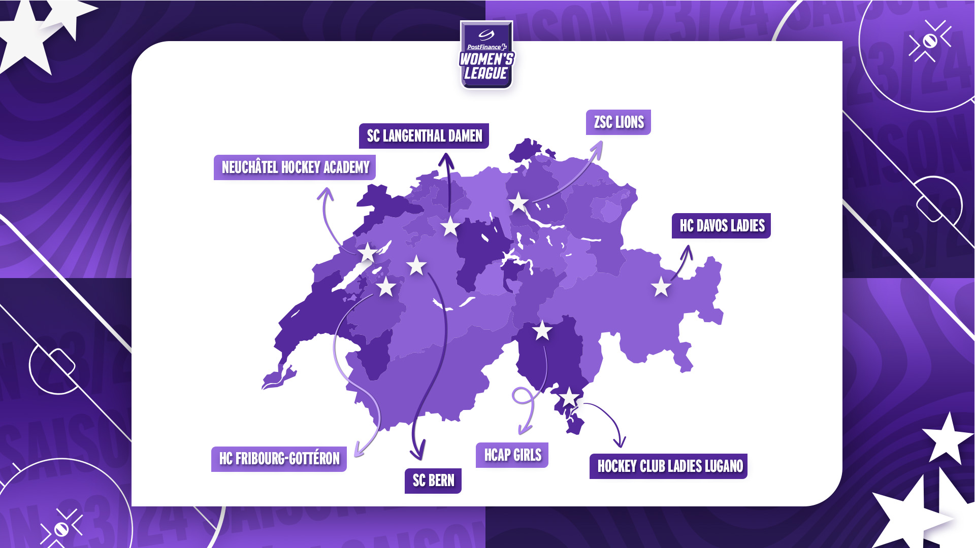 Home | Swiss Ice Hockey Federation